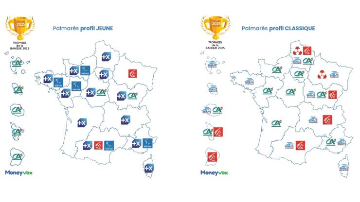 Tarifs bancaires 2025 : le palmarès exclusif des banques les moins ...